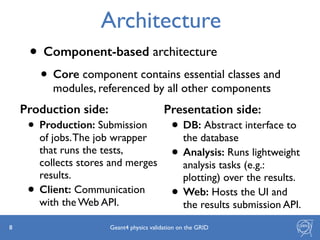 Geant4 physics validation on the GRID | PPT