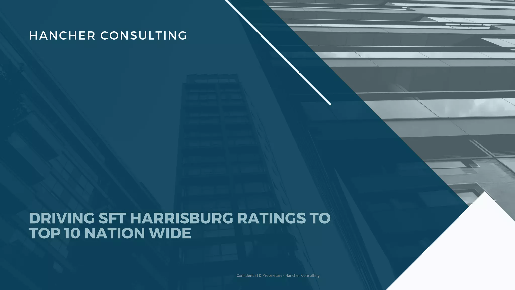 Skills for Tomorrow- Harrisburg an HBS casestudy solved | PPTX