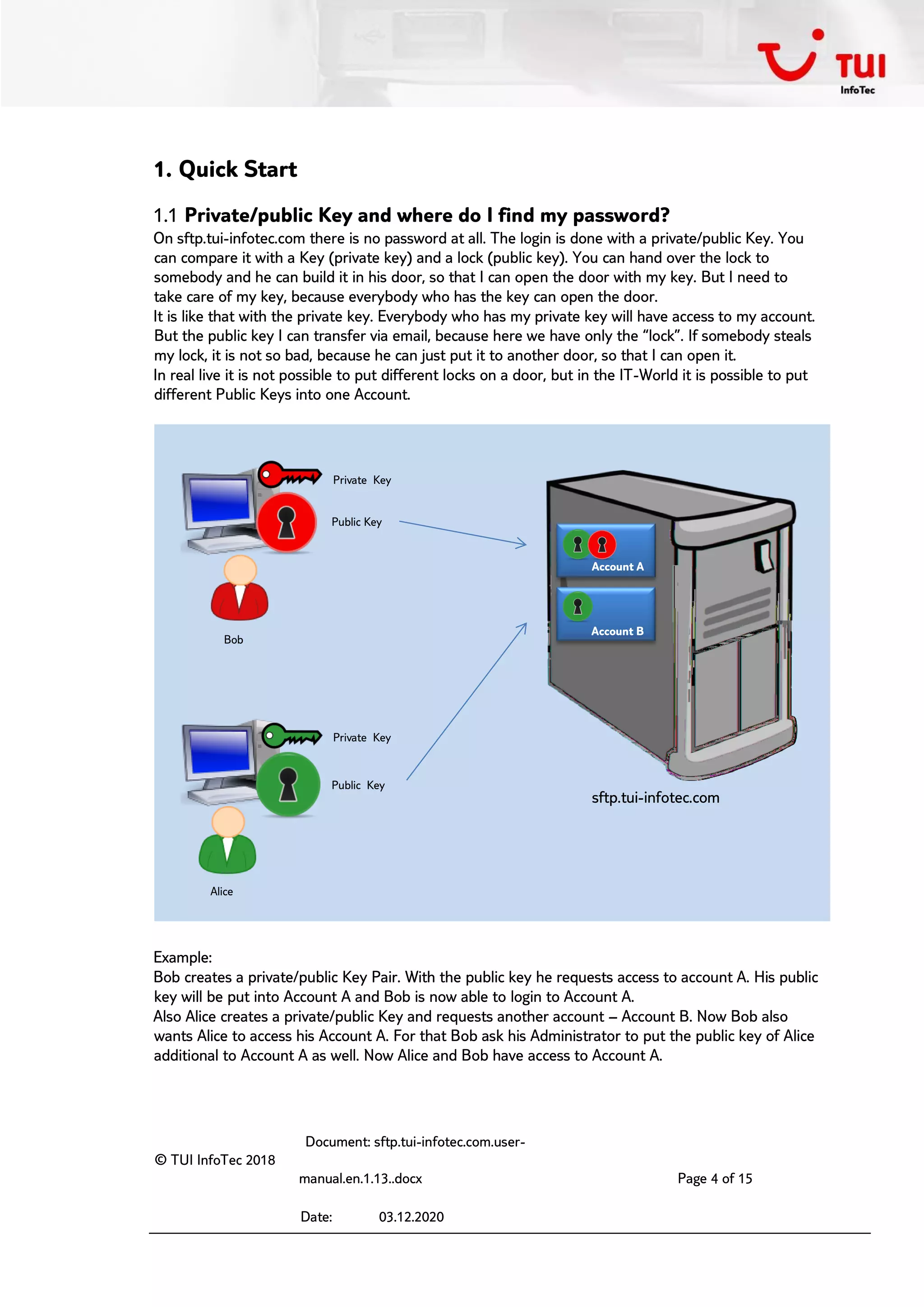 sftp.tui-infotec.com.user-manual.en.pdf
