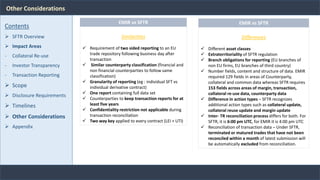 Securities Financing Transactions Regulation | PPTX