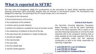 Securities Financing Transactions Regulation (SFTR) | PPTX