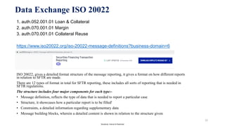 Securities Financing Transactions Regulation (SFTR) | PPTX