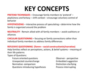 Strategic Family Therapy | PPTX