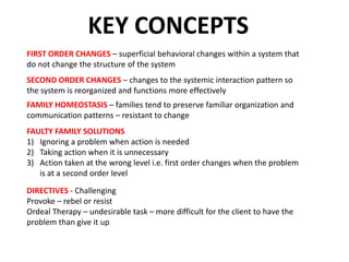 Strategic Family Therapy | PPT | Free Download