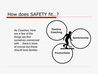 2012 Brookside Soccer Coaches' Safety Presentation | PPT