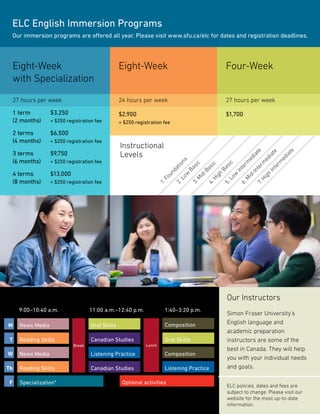 Sfu english language and culture immersion programs | PDF