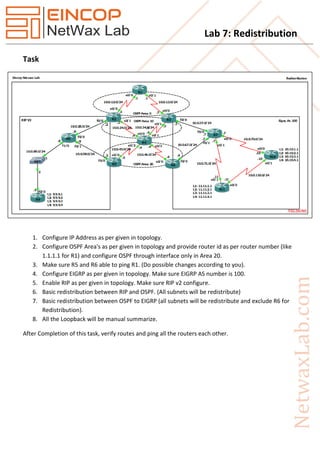Eincop Netwax Lab: Redistribution | PDF