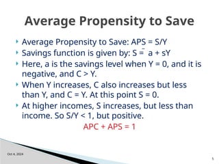 Functional relationship between saving and income.pptx