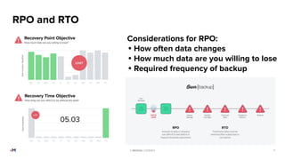 SFWelly - Backups Presentation | PDF