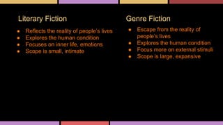 Science fiction - Megan McArdle | PPT
