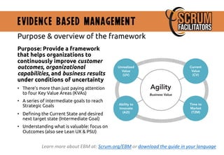 Sf webinar 2021-1 Measuring Outcomes with the evidence based management ...