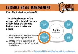 Sf webinar 2021-1 Measuring Outcomes with the evidence based management ...