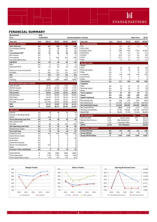 SFW - FOFA implications, Sum of parts valuation, possible acquirers | PDF