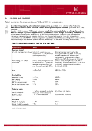 SFW - analysing a potential sfw-whg merger | PDF