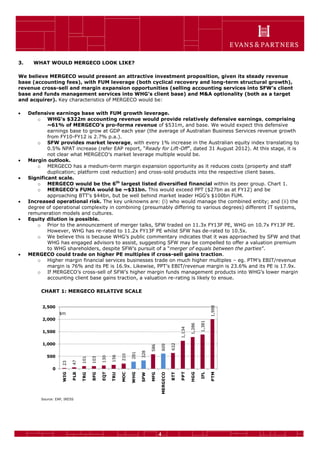SFW - analysing a potential sfw-whg merger | PDF