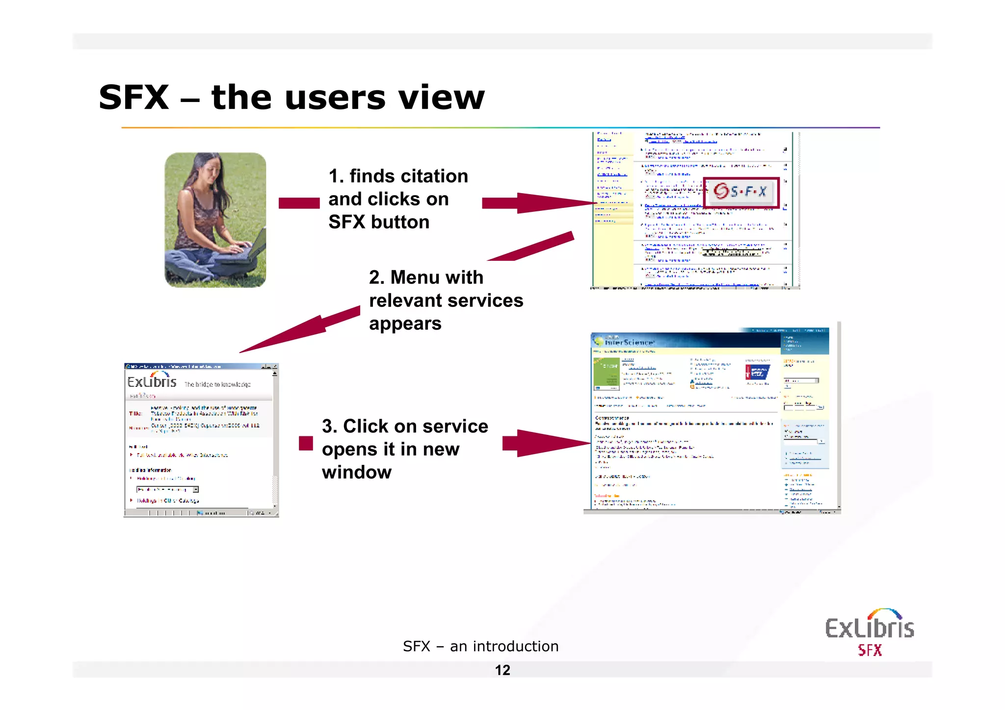 Sfx An Introduction | PDF