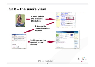 Sfx An Introduction | PDF