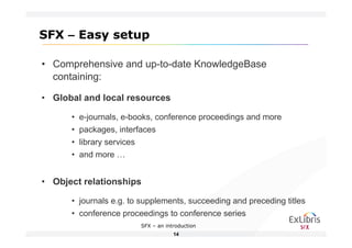 Sfx An Introduction | PDF