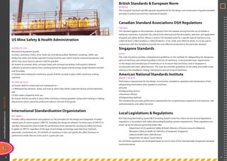 BLH Safety Solutions Brochure | PDF