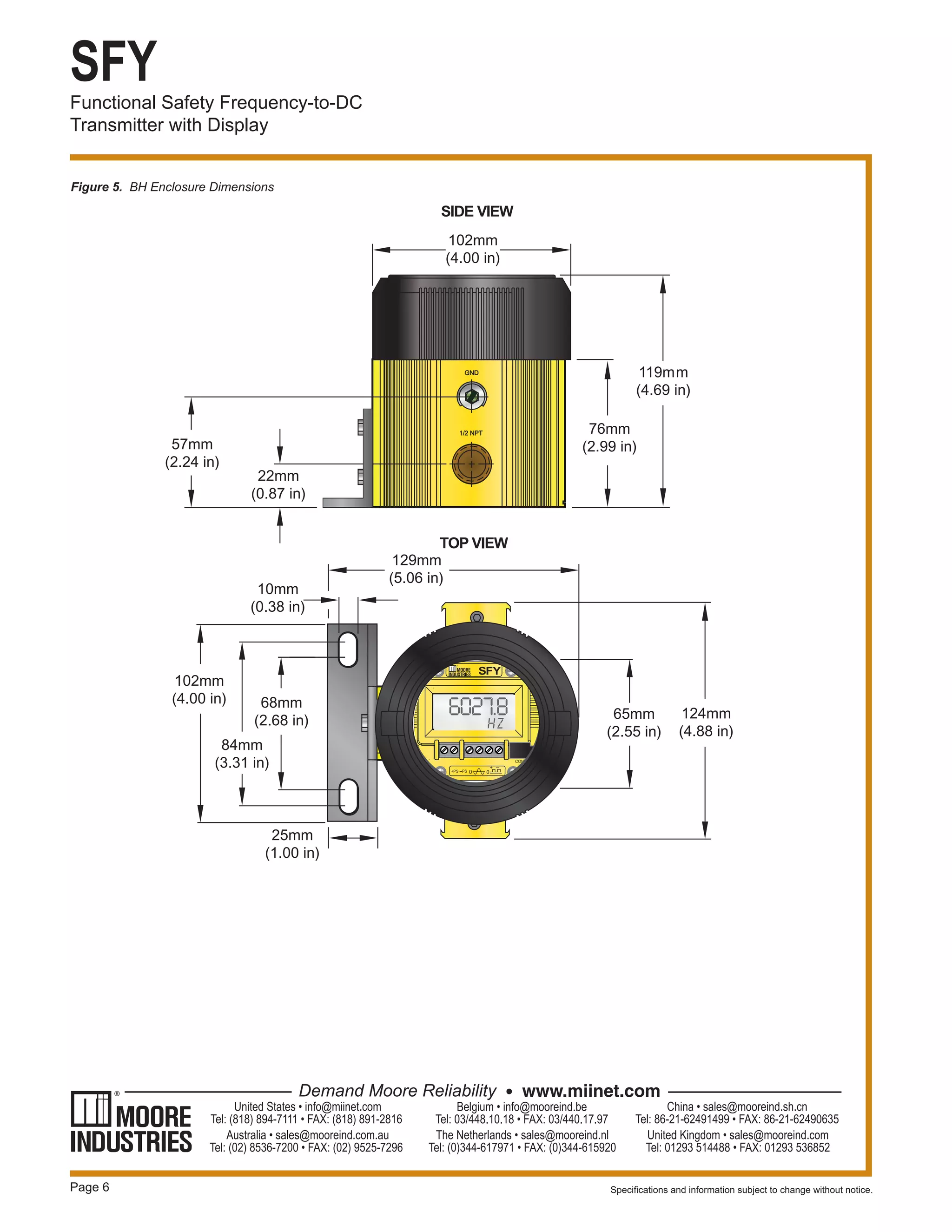 Functional Safety Frequency to DC Transmitter | PDF