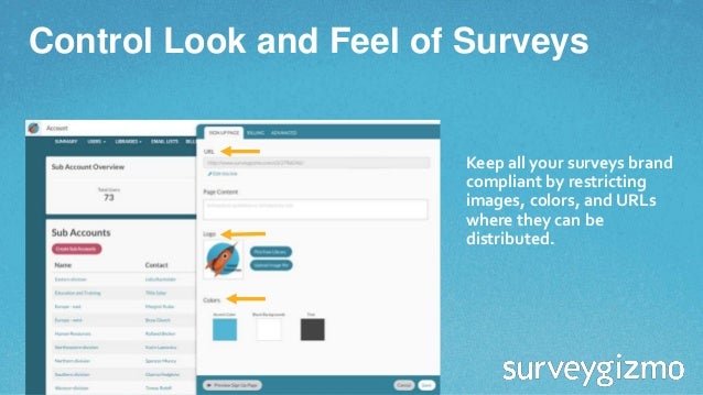 Control Survey Chaos with SurveyGizmo's Master Control Dashboard