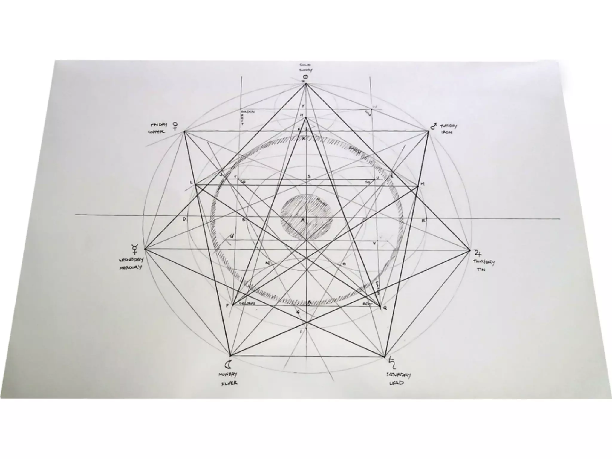 Sacred geometry | PDF