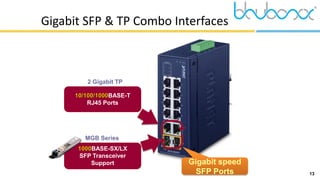 IFGS-1022TF Ethernet Switch | PPT