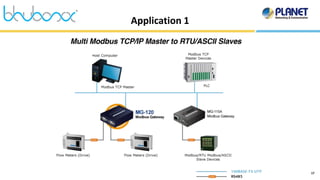 2 Port Modbus gateway | PDF | Computer Networking | Computing