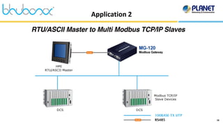 2 Port Modbus gateway | PDF | Computer Networking | Computing