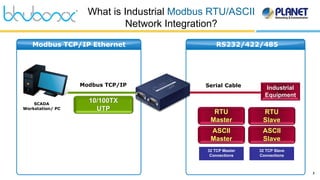 2 Port Modbus gateway | PDF | Computer Networking | Computing