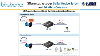 2 Port Modbus gateway | PDF | Computer Networking | Computing