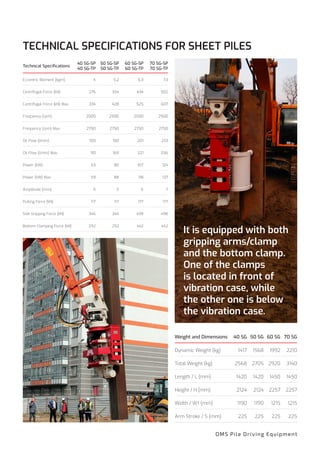 Side Grip Vibro Hammer - OMS Pile Driving Equipment | PDF