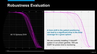 SG-SFRT The use of surface imaging for spatially fractionated ...