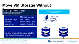 Storage Options in Windows Server 2012 | PPTX