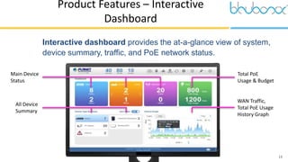 Universal Network Management System Software (LITE) | PPT