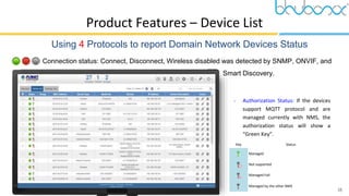 Universal Network Management System Software (LITE) | PPT