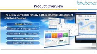 Universal Network Management System Software (LITE) | PPT