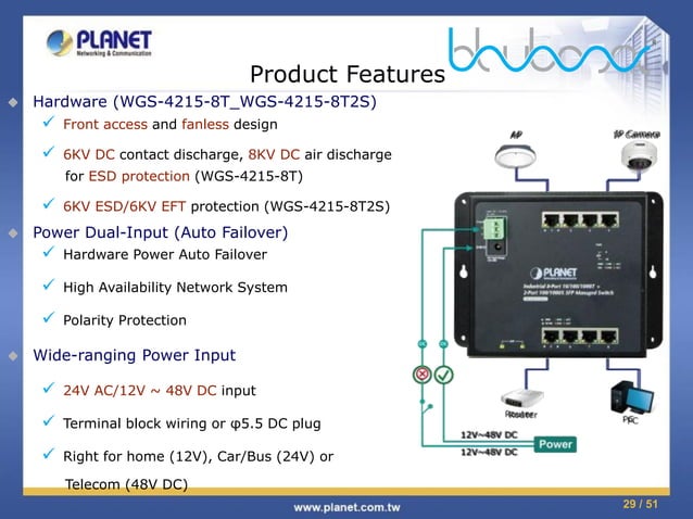 WGS-4215-8T Wall-mount Managed Switch | PPT