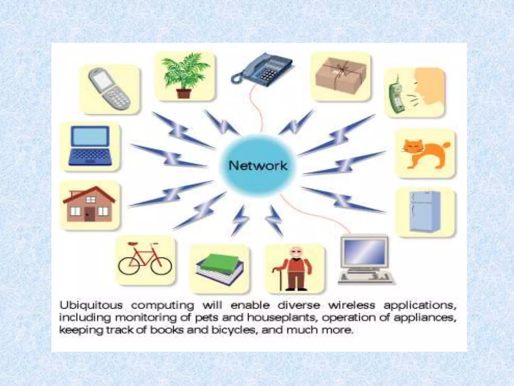 Pervasive Computing Pptx Computing Technology And Computing