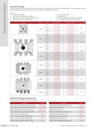SG1-ALM-MS-EL-30-0008 (00) MS - Isolators and disconnecting switches.pdf