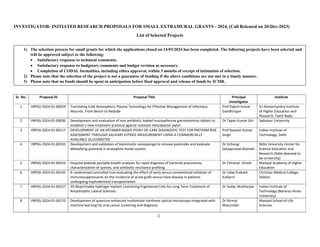 optimization of medical results of indian medical council | PDF