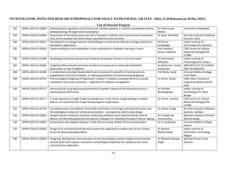 optimization of medical results of indian medical council | PDF