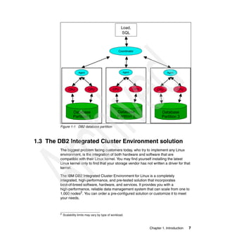 DB2 Integrated cluster enviorment deployement | PDF