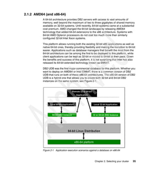 DB2 Integrated cluster enviorment deployement | PDF