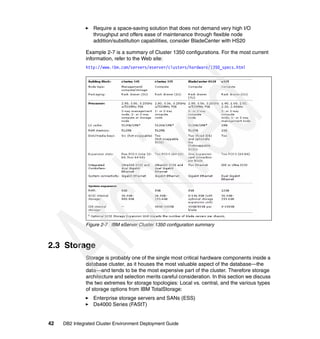 DB2 Integrated cluster enviorment deployement | PDF