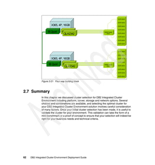 DB2 Integrated cluster enviorment deployement | PDF