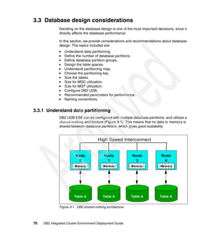 DB2 Integrated cluster enviorment deployement | PDF