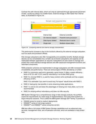 IBM enterprise Content Management | PDF | Data Storage and Warehousing ...