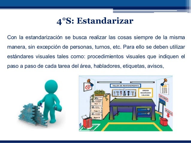 presentación de sistema de gestion