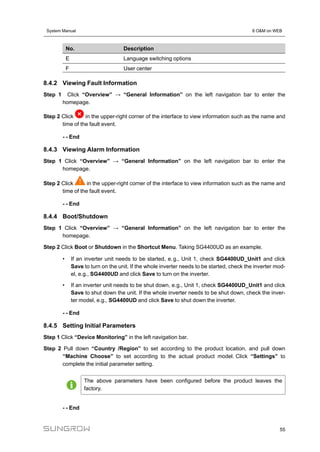 SG3300_4400UD-MV System Manual (New Version).pdf